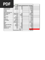 Rocell Bathware Price List Jan 2024 | PDF | Public Health | Home
