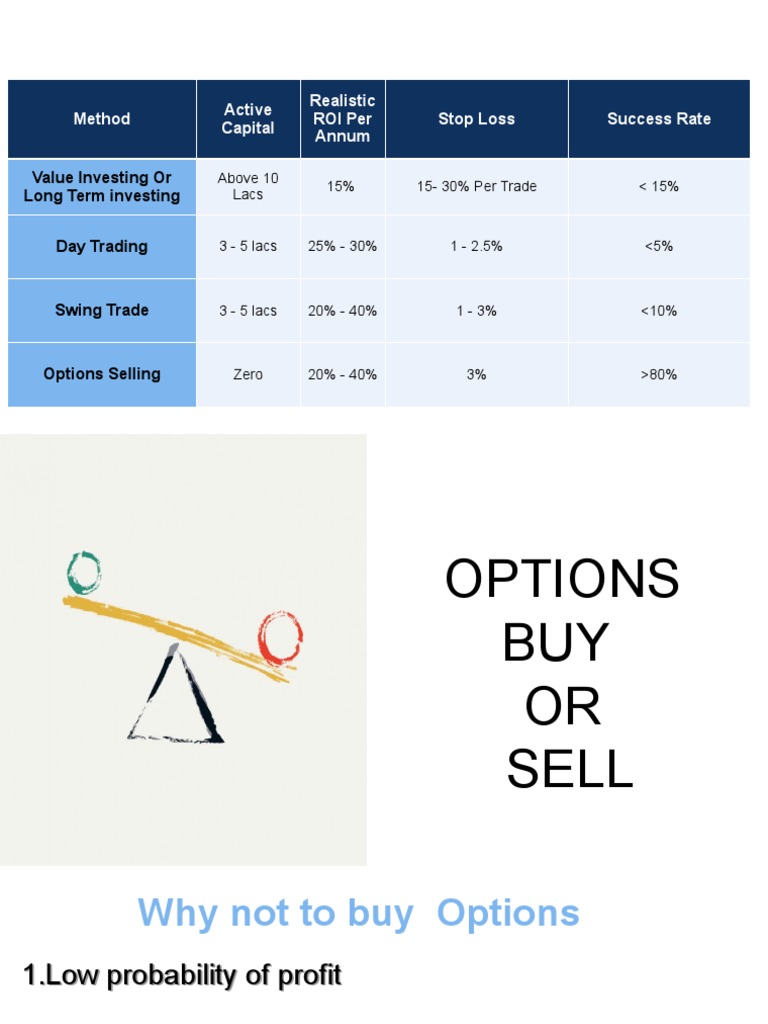 Option Selling Workshop Download Free Pdf Option Finance Day