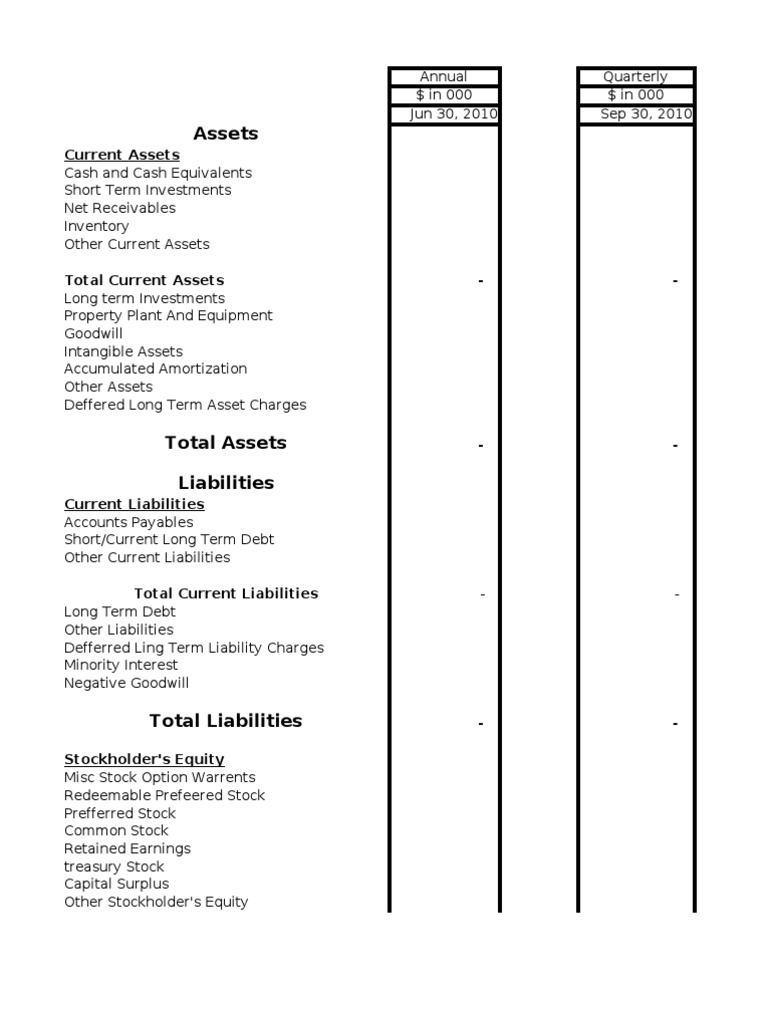 Analysis | PDF | Goodwill (Accounting) | Equity (Finance)
