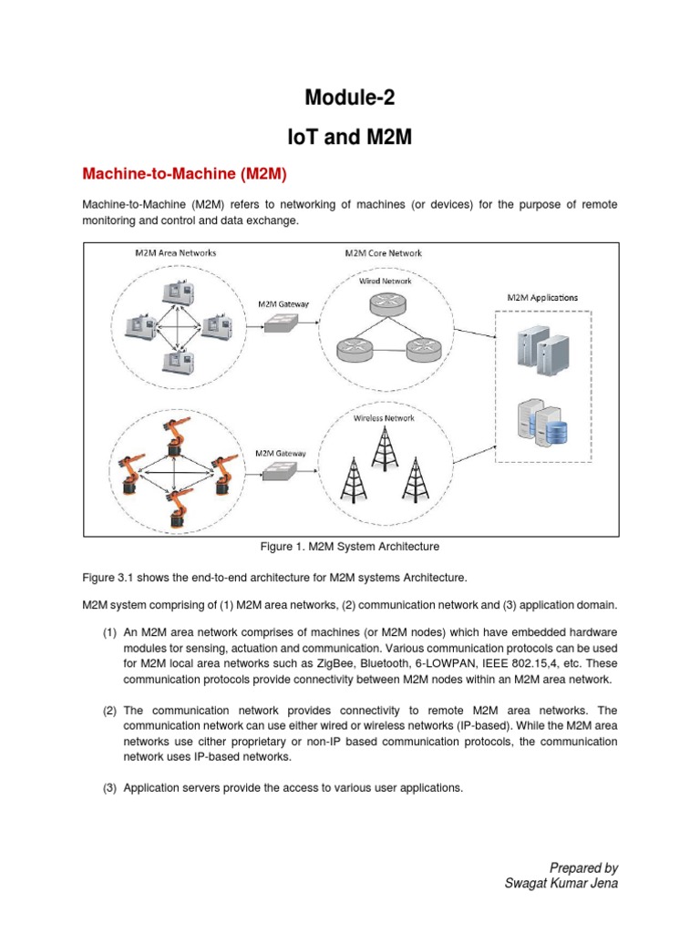 Module-2 Iot and M2M: Machine-To-Machine (M2M) | PDF | Conceptual Model ...