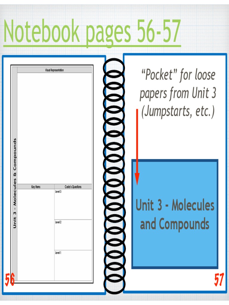Covalent-Ionic Notebook Pages | PDF | Chemical Compounds | Chemical Bond