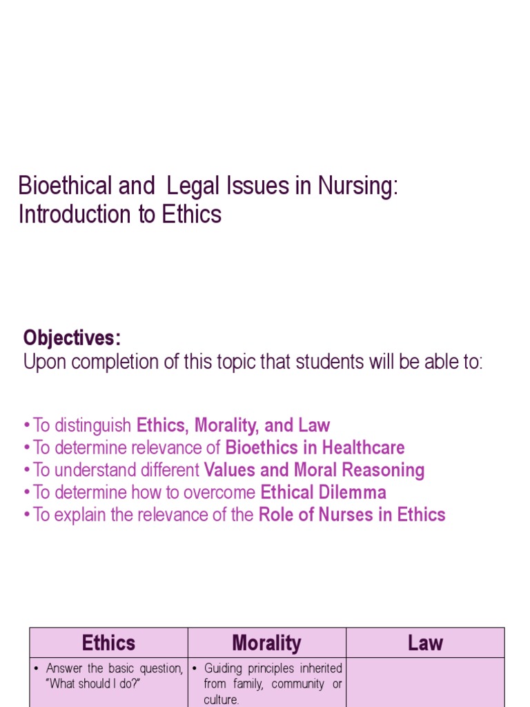 Introduction To Nursing Ethics | PDF | Bioethics | Morality