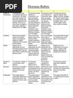 Volcano Model Rubric | PDF