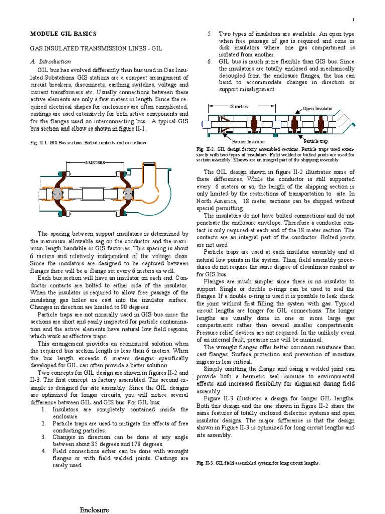A. Introduction: Module Gil Basics | PDF | Electrical Substation ...