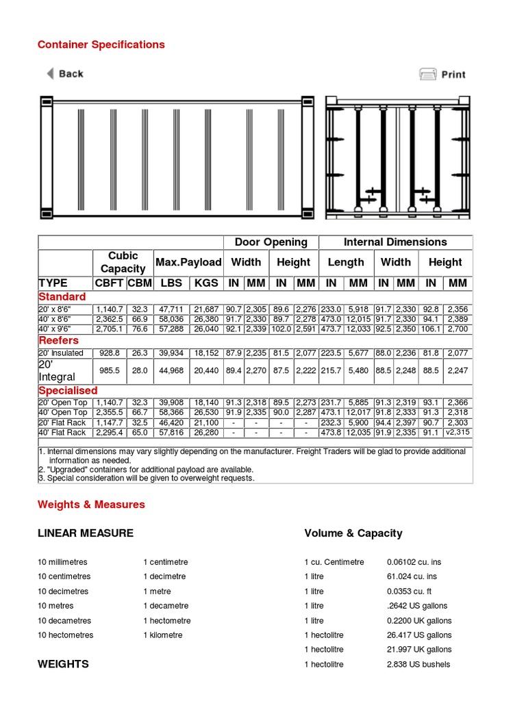 Container Specs | PDF | Pound (Mass) | Litre