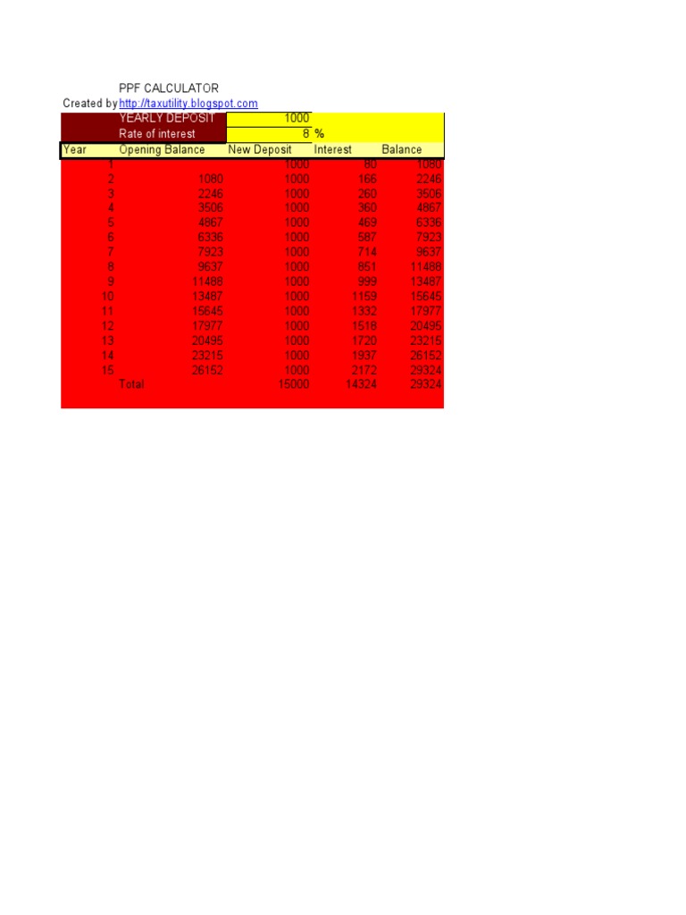 PPF Calculator | PDF | Financial Services | Banking