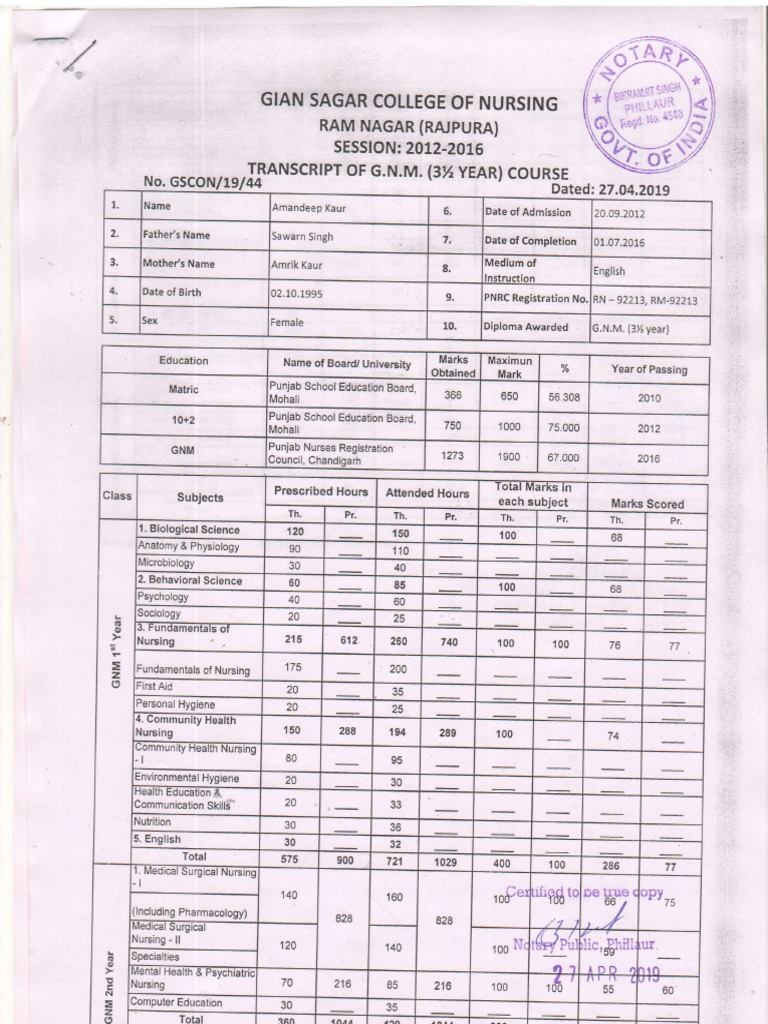 GNM Trans | PDF | Nursing | Health Sciences