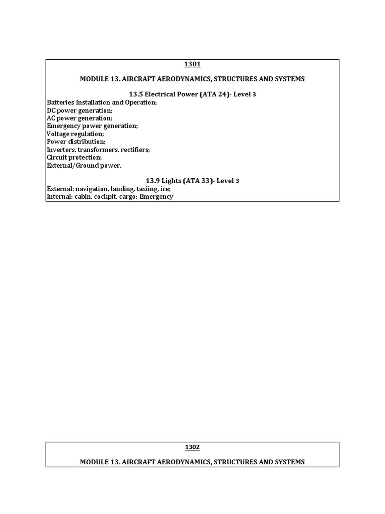 1301 Module 13. Aircraft Aerodynamics, Structures and Systems 13.5 ...