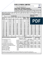 Havells Industrial Cable List Price - 18th DEC 2025 | PDF | Wire ...