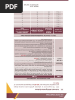 Uae Fire Code - Eng - September - 2018 | PDF | Fire Sprinkler System | Safety