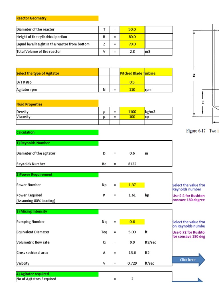 Agitator Power Requirement and Mixing Calculation | PDF | Chemical Reactor | Volume