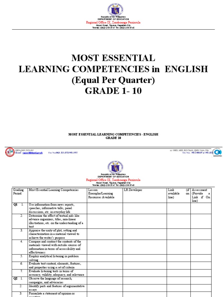 Most Essential Learning Competencies in English (Equal Per Quarter ...