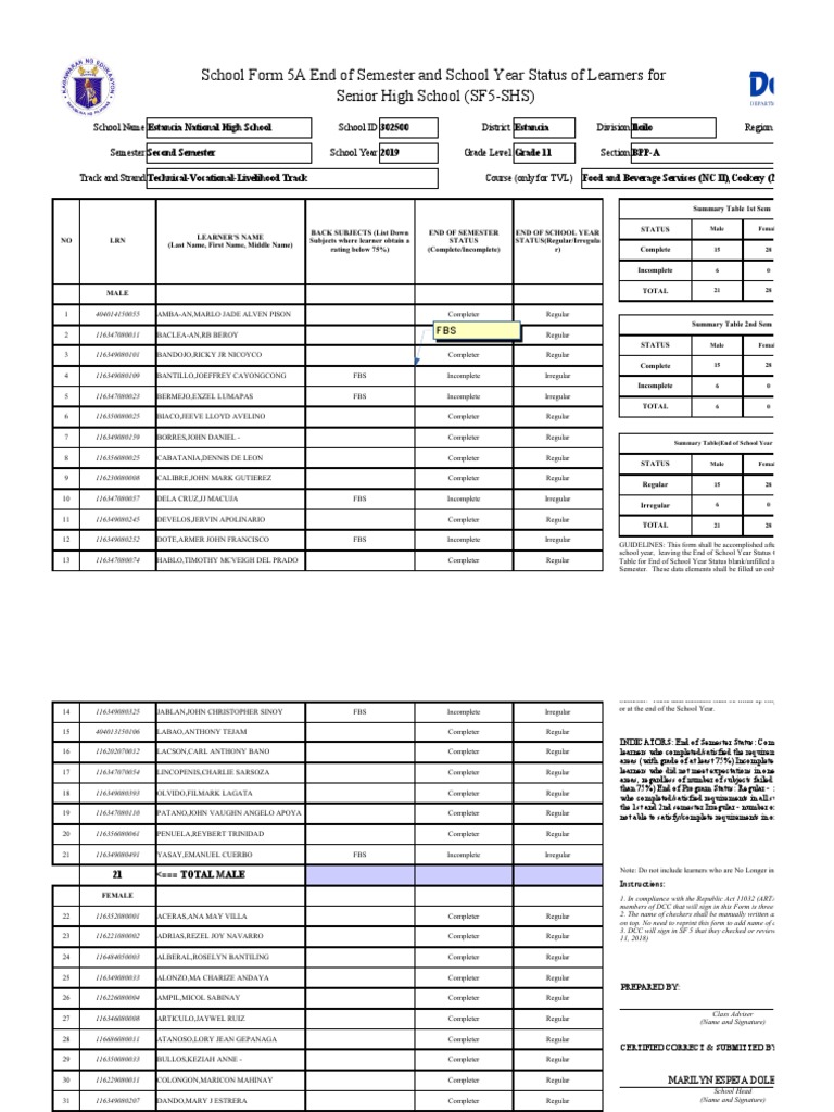 School Form 5A End of Semester and School Year Status of Learners For ...