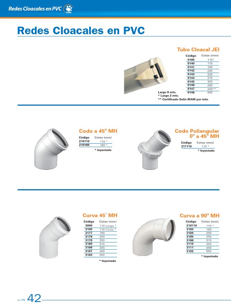 Catalogo PVC-42 | PDF
