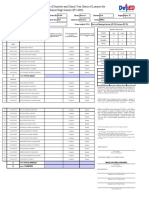 Shading Answer Sheet Template | PDF | Tests | Student Assessment And ...