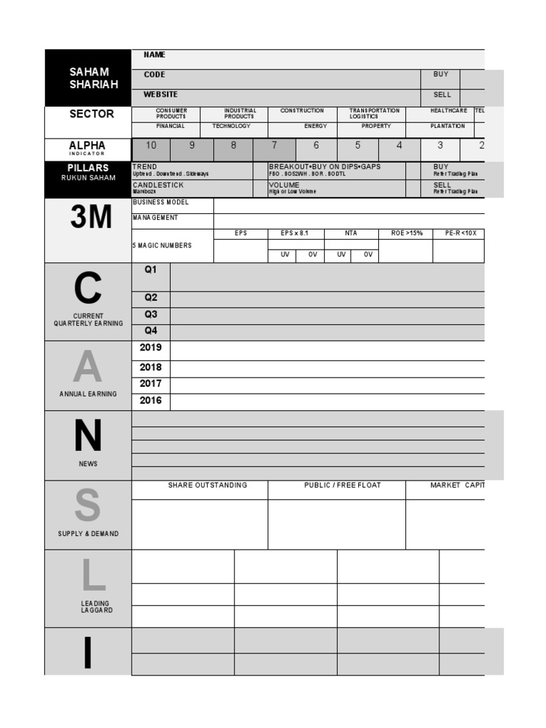 Fact Sheet-CANSLIM PDF | PDF | Investing | Market (Economics)