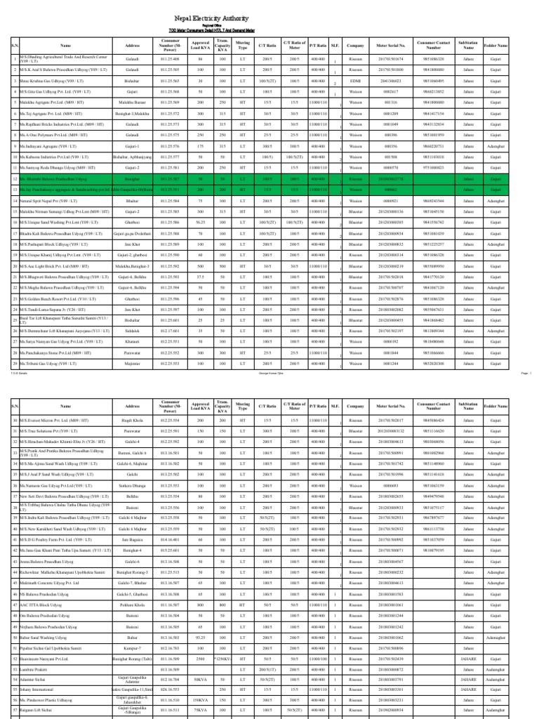 ToD Detail New Format | PDF | Nature