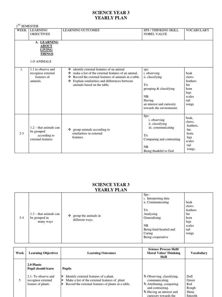 Representative and Insightful: A Concise Title for a Science Yearly ...