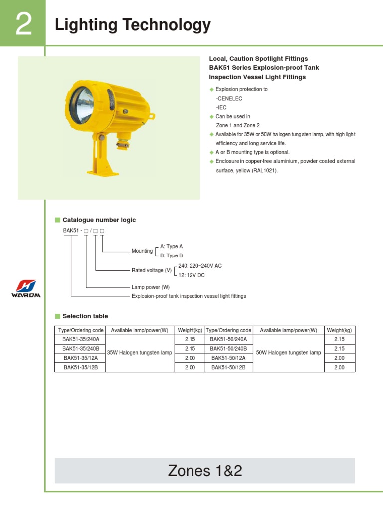 Lighting Technology: Zones 1&2 | PDF | Incandescent Light Bulb ...