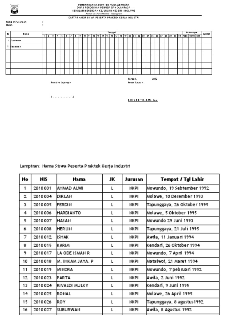 Absen Siswa PKL | PDF