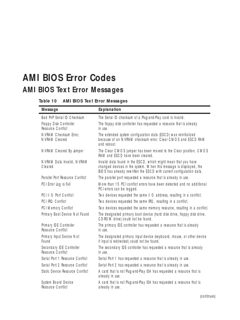 AMI BIOS Beep and Error Codes PDF | PDF | Bios | Booting