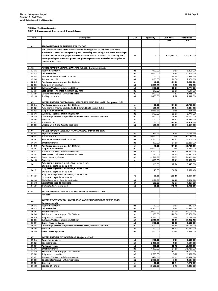 BoQ Part 2 | PDF | Road | Road Surface