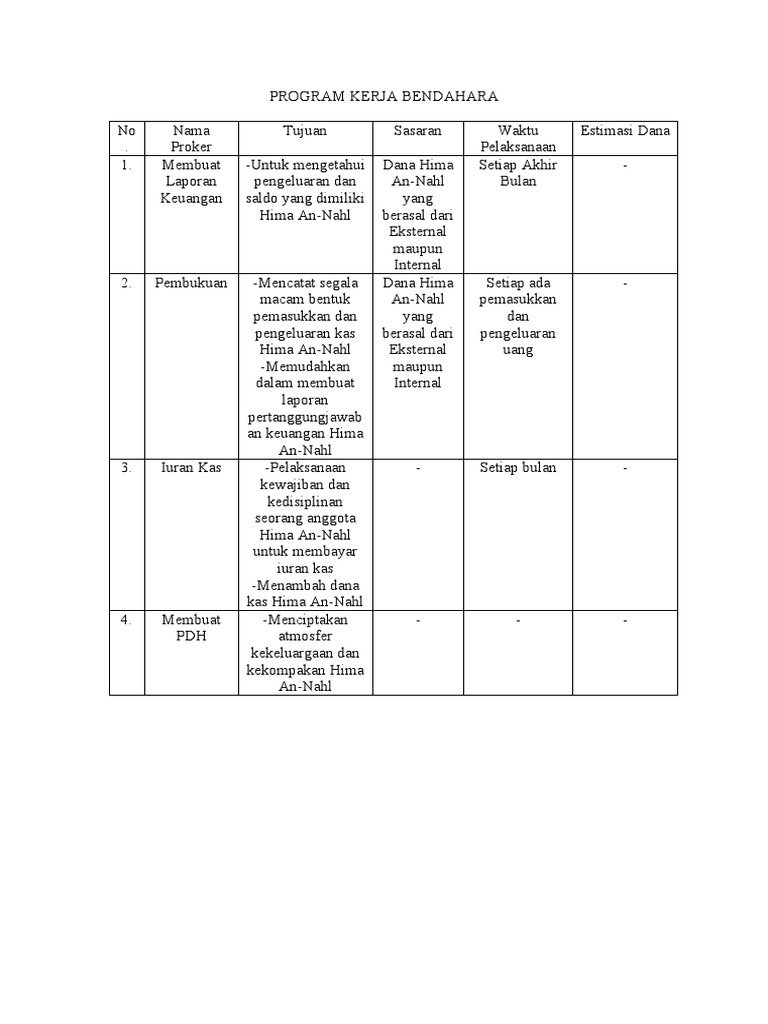 Program Kerja Bendahara | PDF