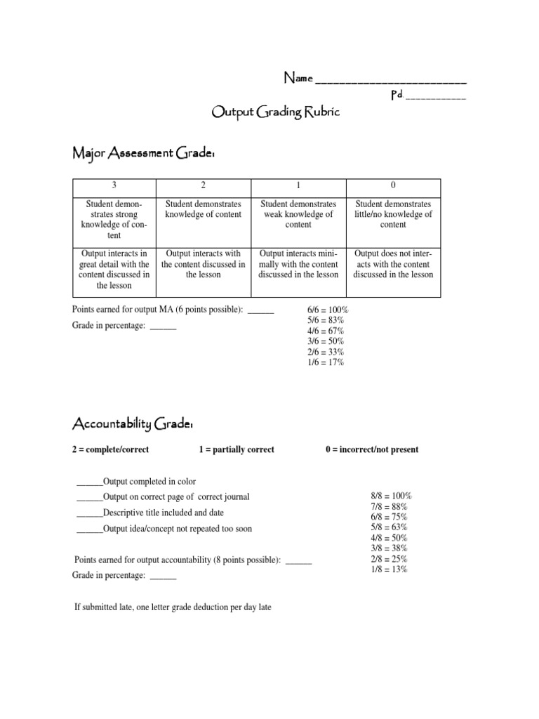 Ame - Ame - Ame - Ame | PDF | Pedagogy | Learning