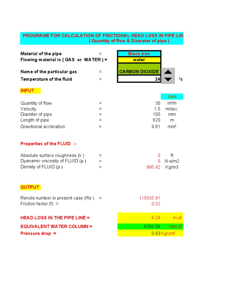 Friction Loss in Pipe Line | PDF
