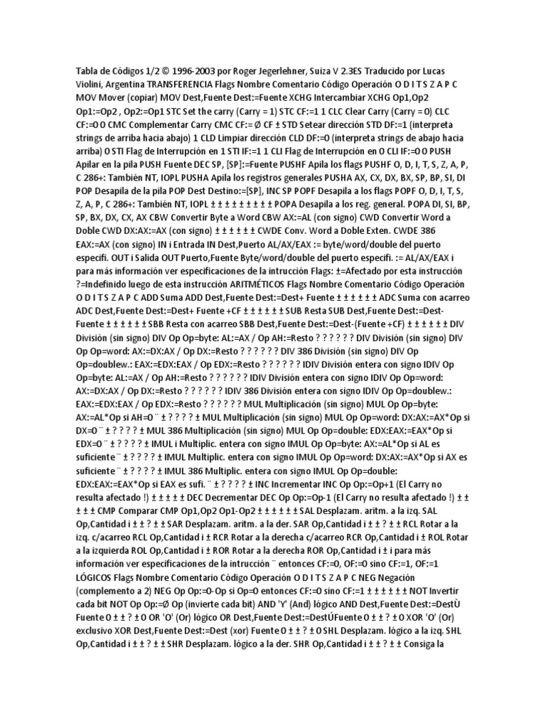Codigos de Tablas | PDF | Tecnología digital | Aritmética
