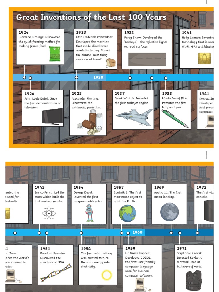 Inventions Over The Last 100 Years | PDF | Computing And Information ...