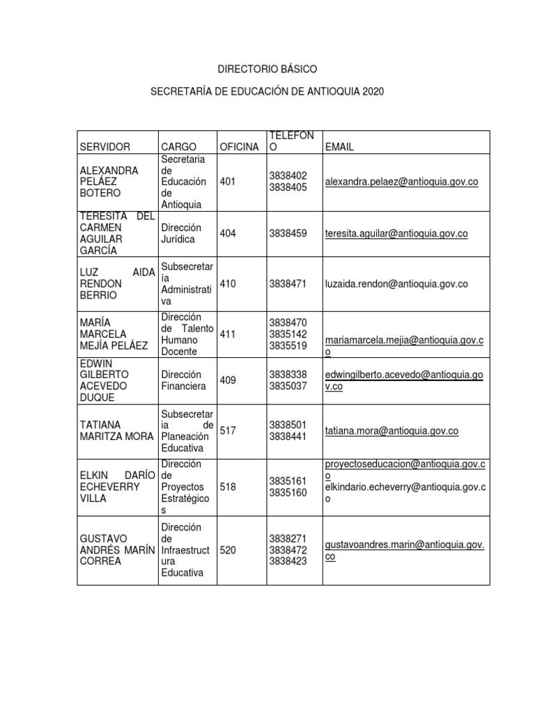 Directorio SEDUCA Antioquia 2020 | PDF | Colombia
