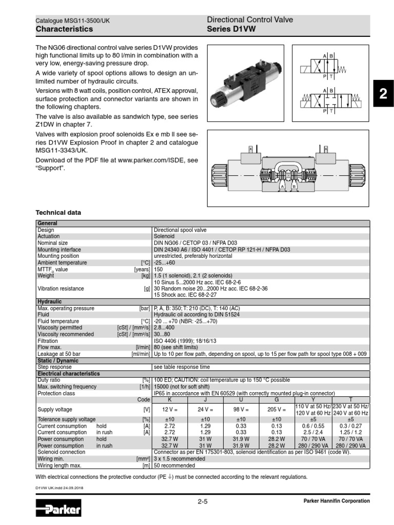 Series D1VW Characteristics: Directional Control Valve | PDF | Valve ...