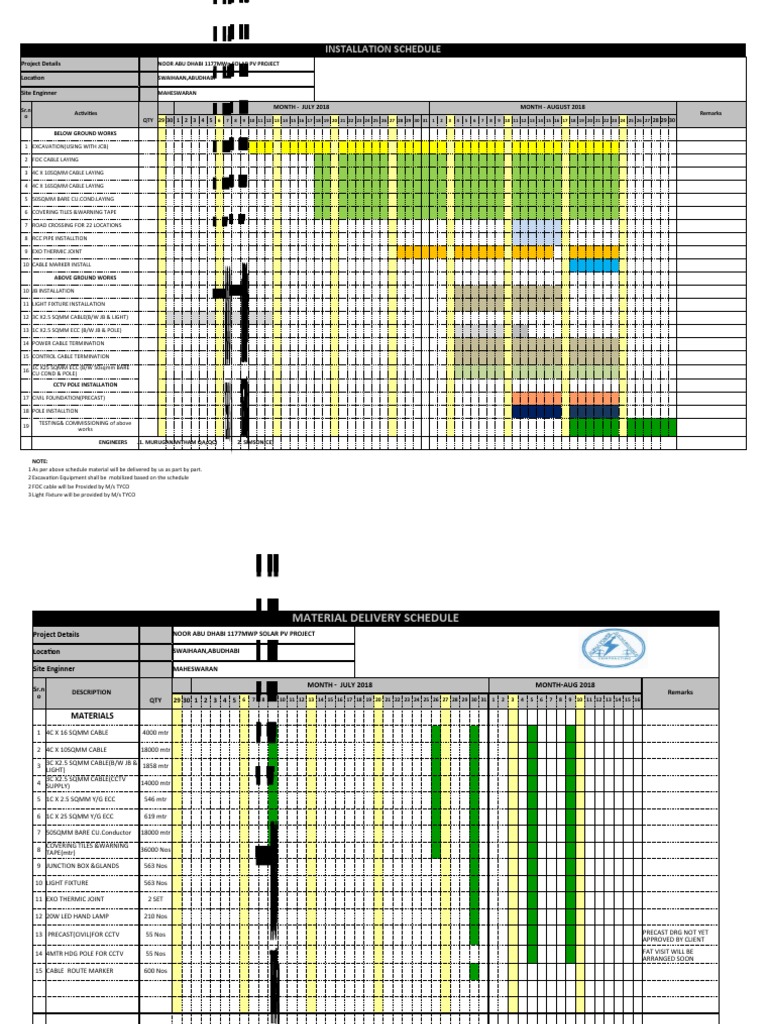 Material Delivery & Installation Schedule-Solar Power Plant at Swaihaan ...