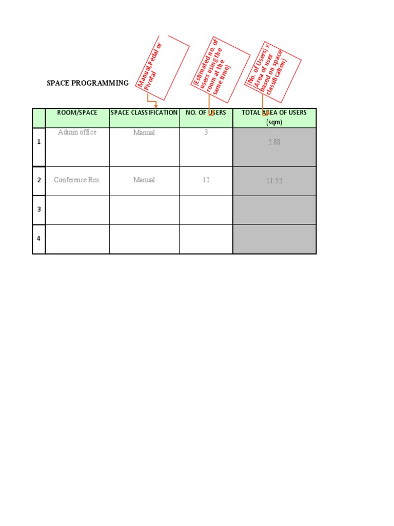 Space Programming: Admin Office Manual 3 2.88 | PDF