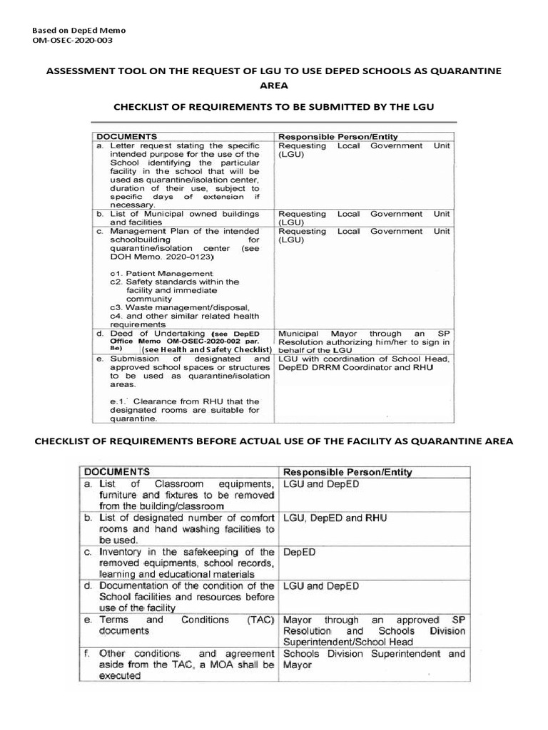 Assessment Tool On The Request of Lgu To Use Deped Schools As Quarantine Area Checklist of ...