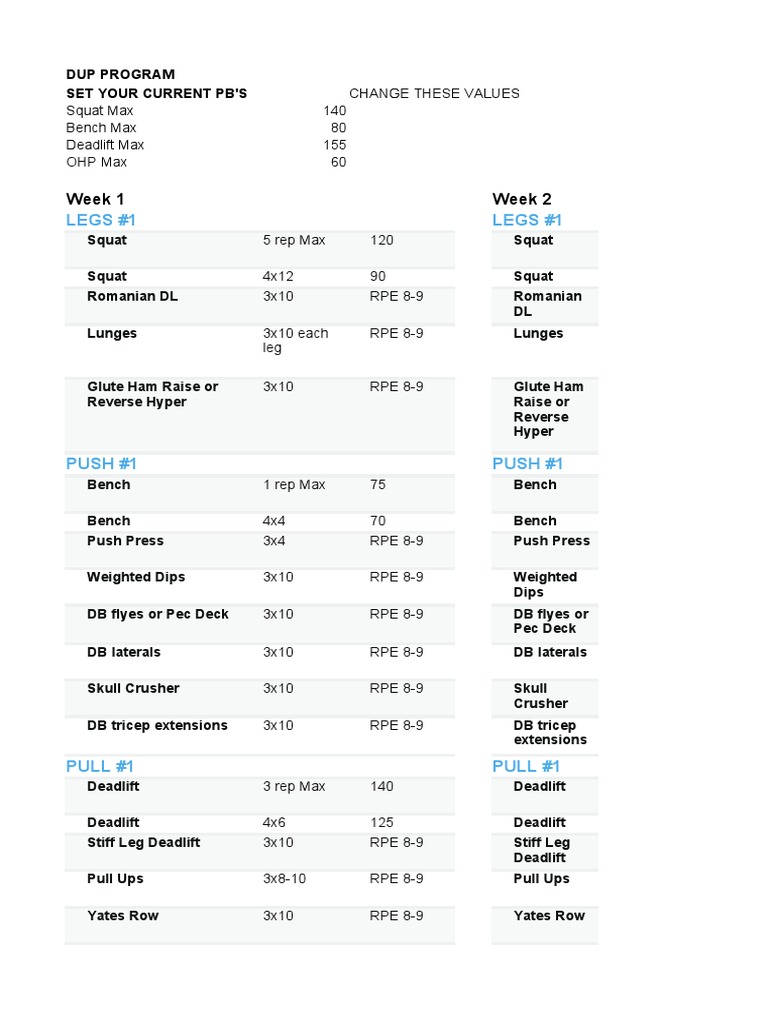 David Laid DUP | PDF | Weight Training | Hobbies