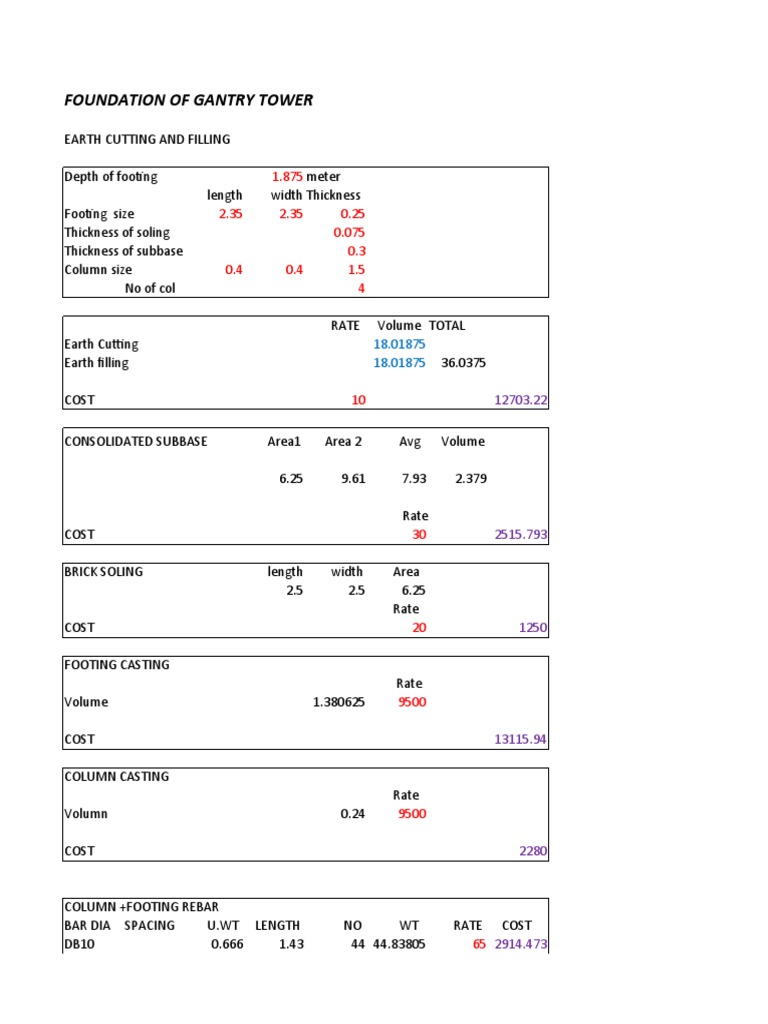 Foundation of Gantry Tower | PDF