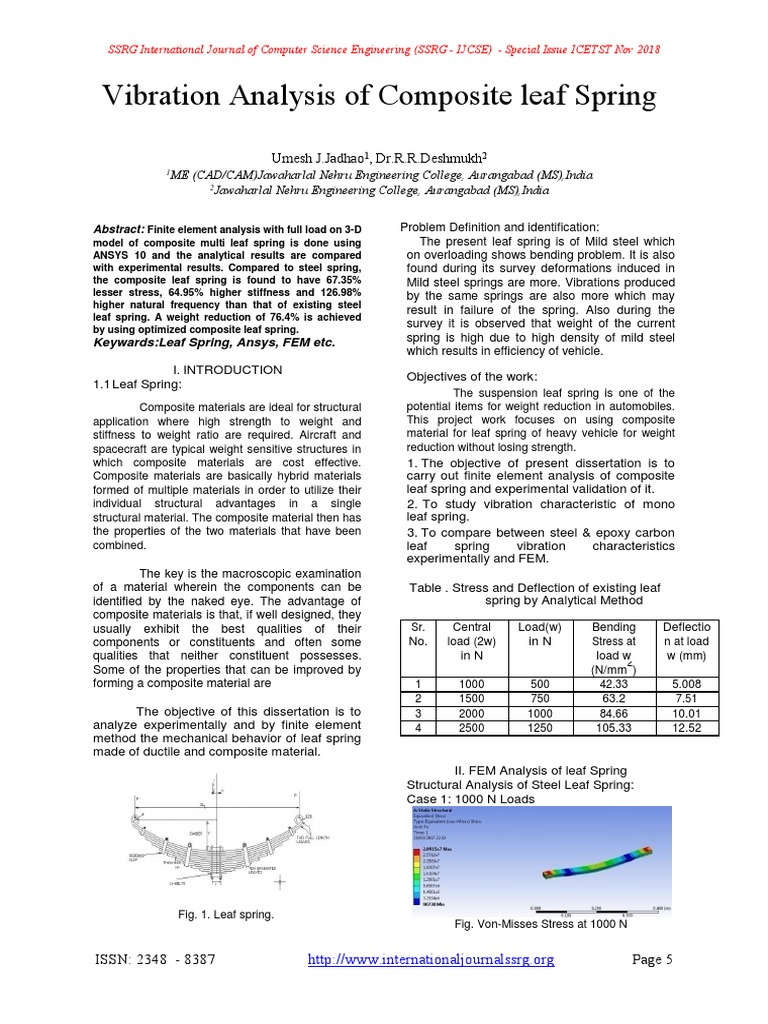 Analysis of Composite Leaf Spring Vibration Characteristics Using Finite Element Method | PDF ...