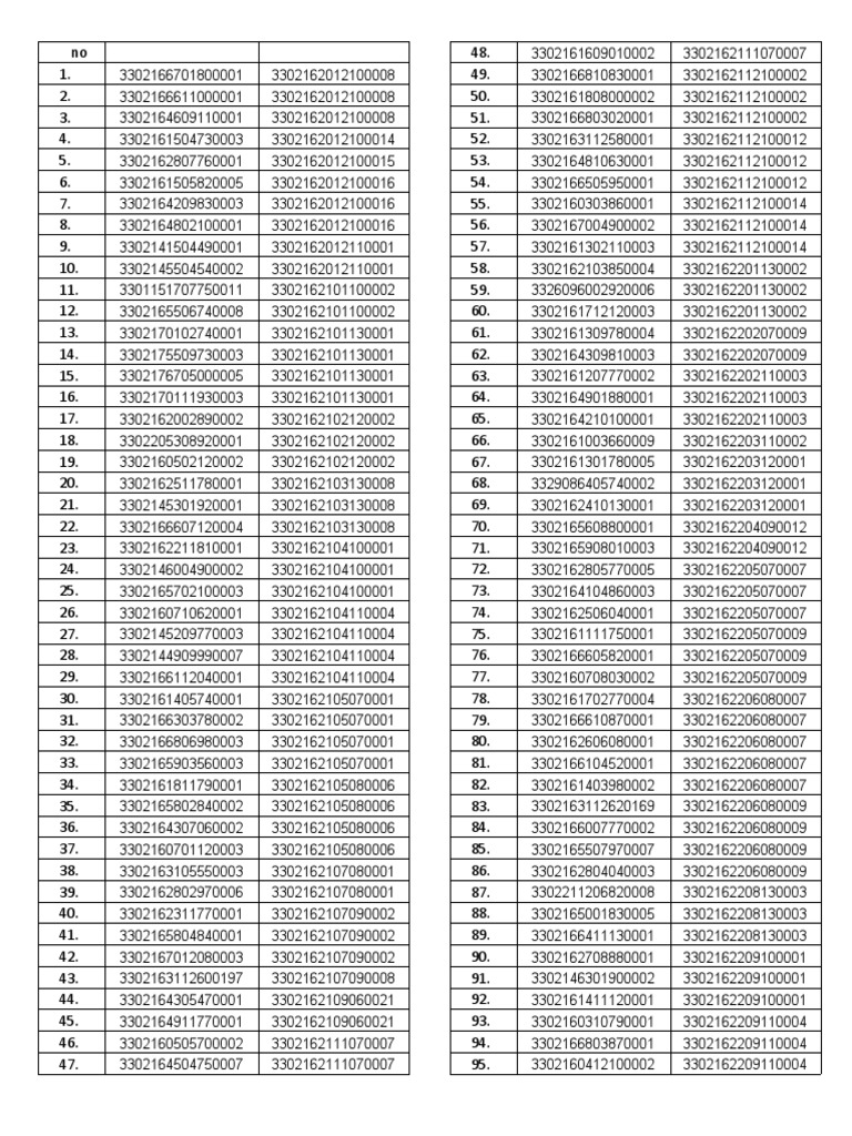 A List of Numerical Codes and Their Pairings | PDF