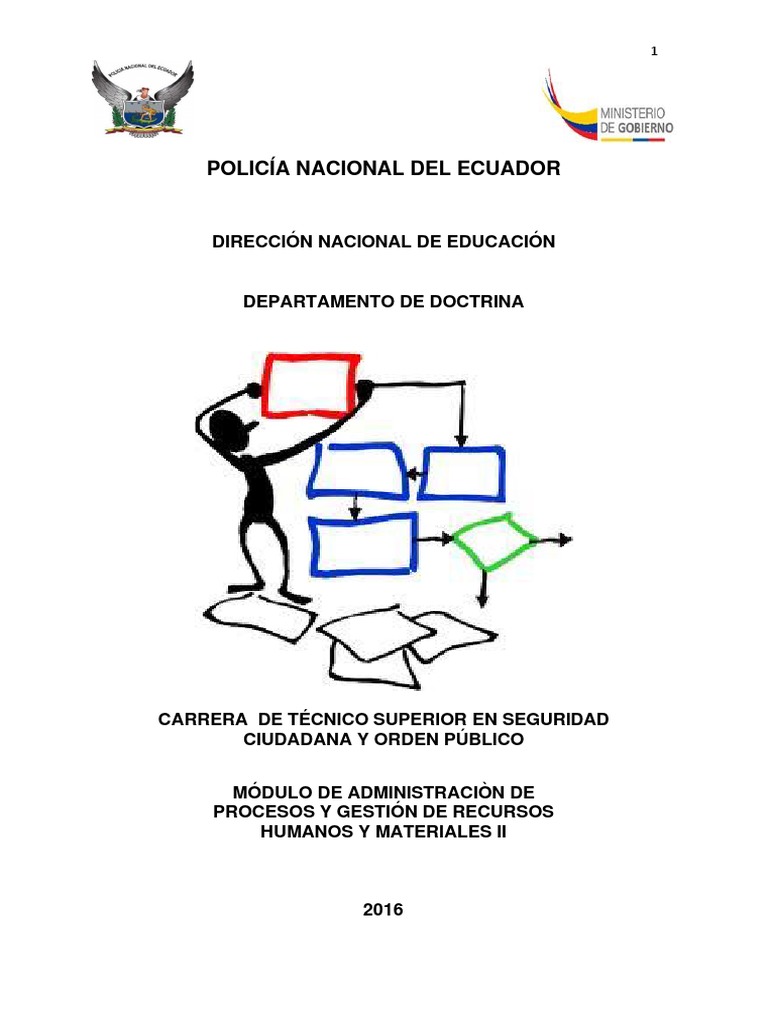 Mod. Adm. Proc. RRHH Ii | PDF | Seguridad y salud ocupacional | Derecho ...