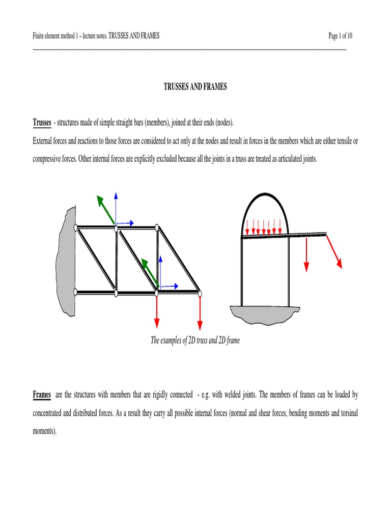 The Examples of 2D Truss and 2D Frame | Download Free PDF | Cartesian ...