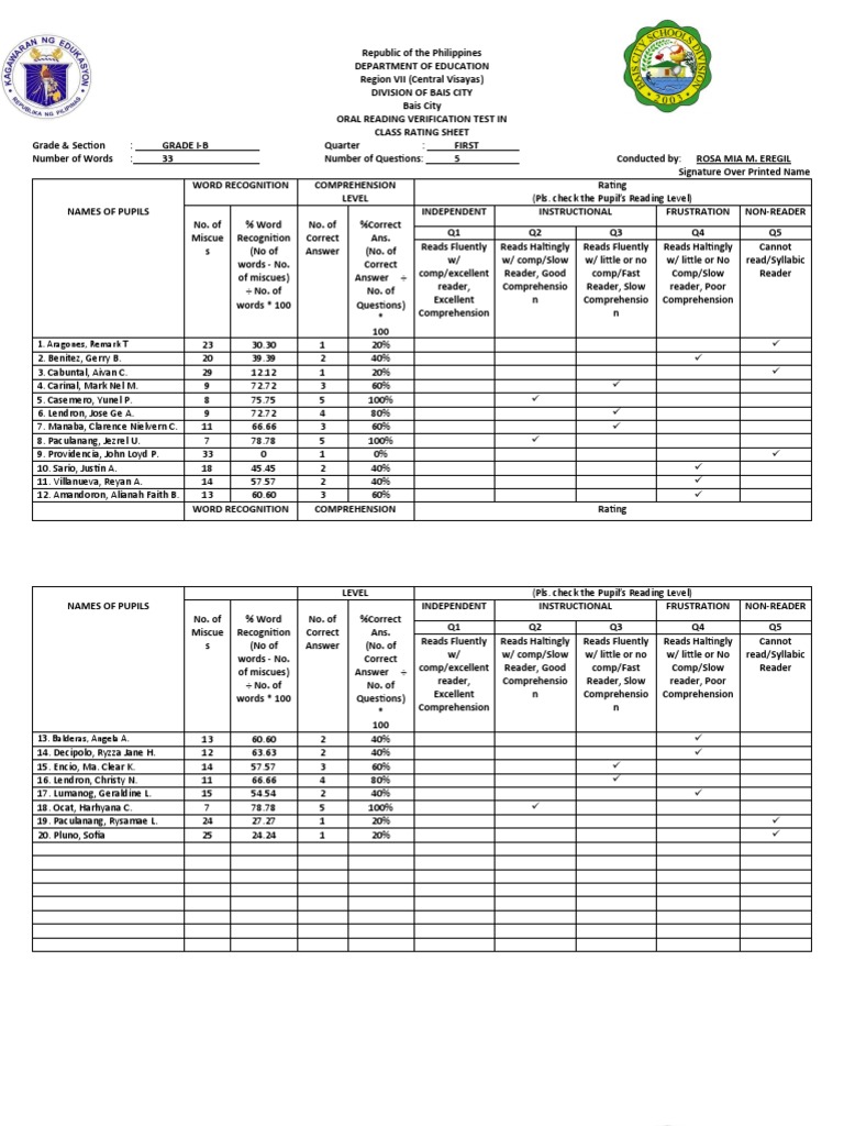 ORV Form | PDF | Learning Methods | Reading Comprehension