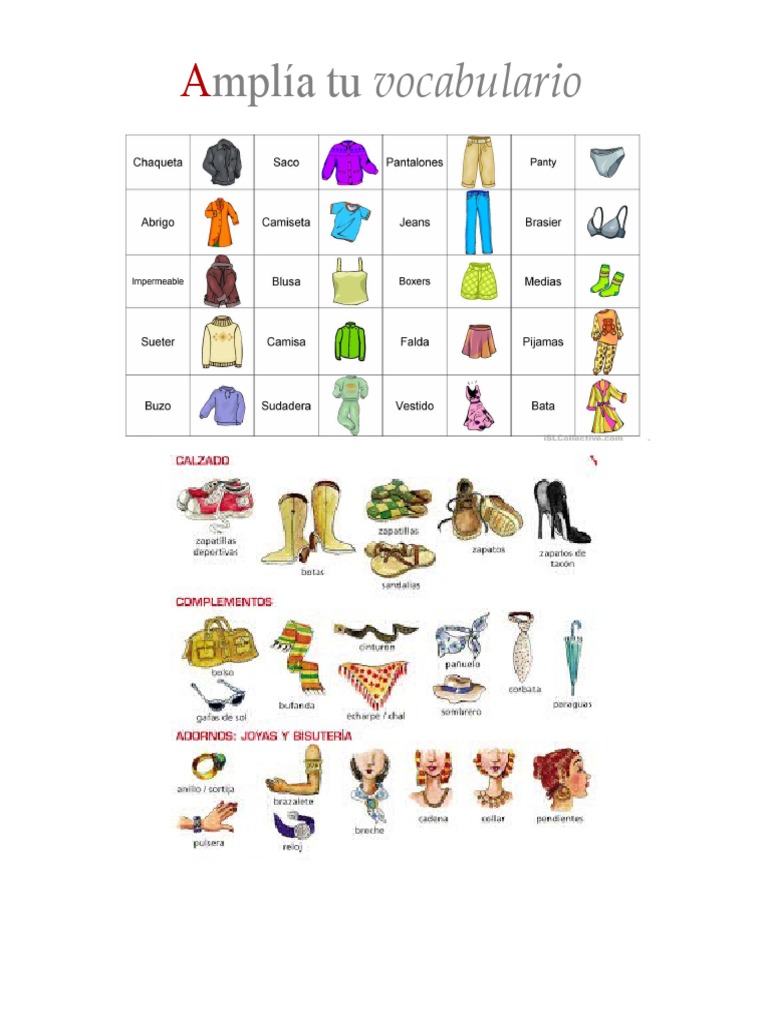 La Ropa - Vocabulario | PDF