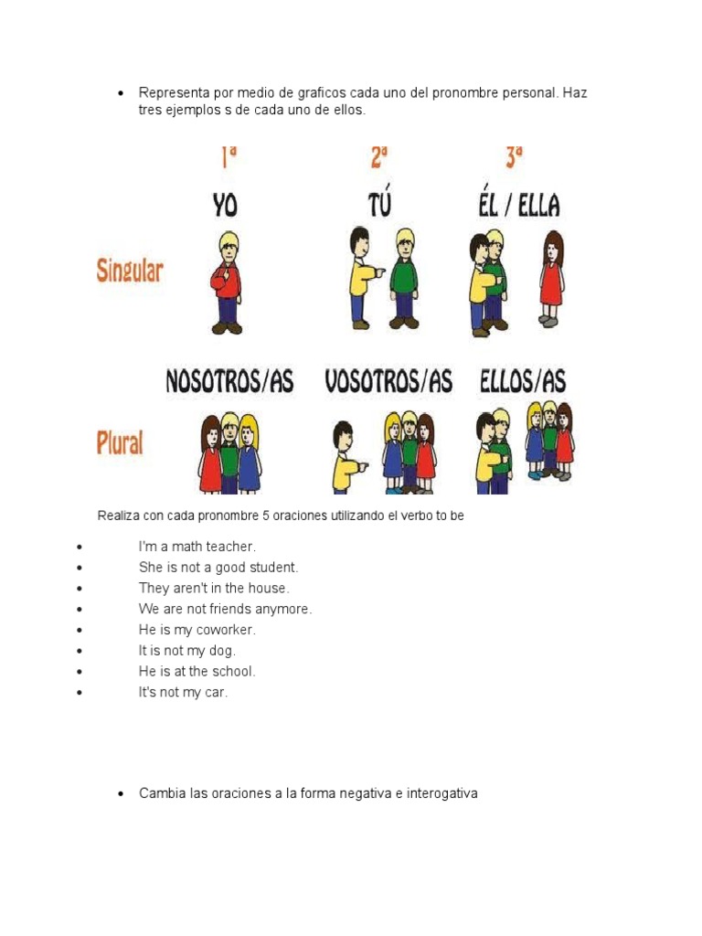 Práctica de Pronombres y Verbo To Be | PDF | Language Arts & Discipline ...