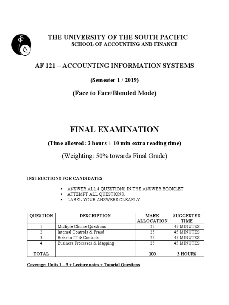 AF121 Final Exam Details | PDF