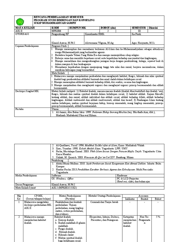 Aik Ii | PDF | Karier & Perkembangan