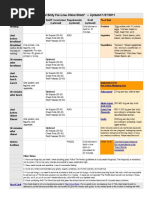 LSU-Ag Planting Guide | PDF | Vegetables | Fertilizer
