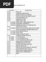 Senarai Semak Fail Hem | PDF