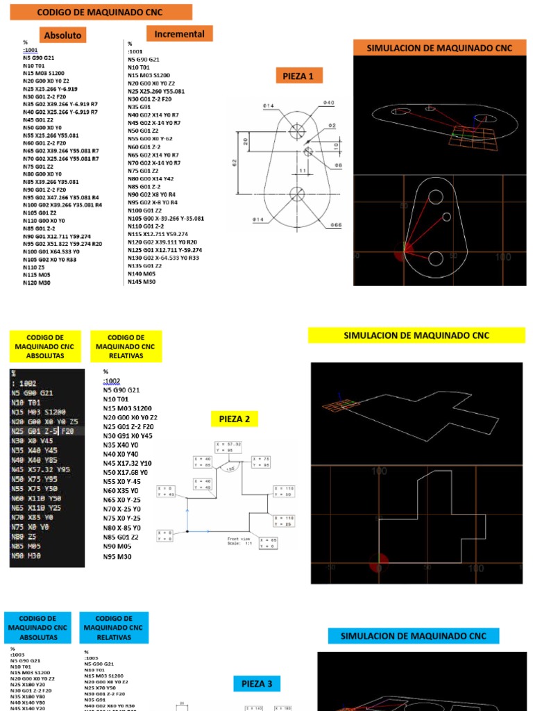 Ejemplos de Programas CNC | PDF